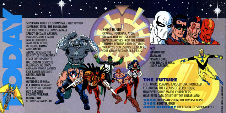 20 Plus Years Of 32 pages: My Ode To Jason Todd....and my 1st comic script