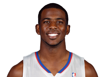 Chris Paul | The Sports Stars