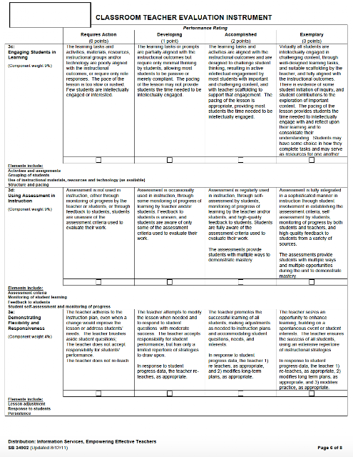 Learning Lessons With Amy Labrasciano: Surviving Formal Observations