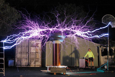 Eletricidade | O Que é Eletricidade?