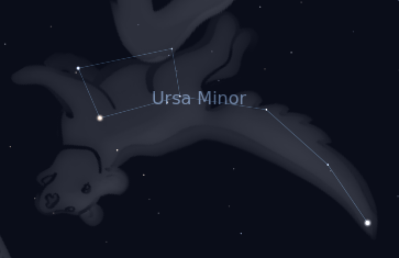 KERDIPAN BINTANG: Koleksi buruj