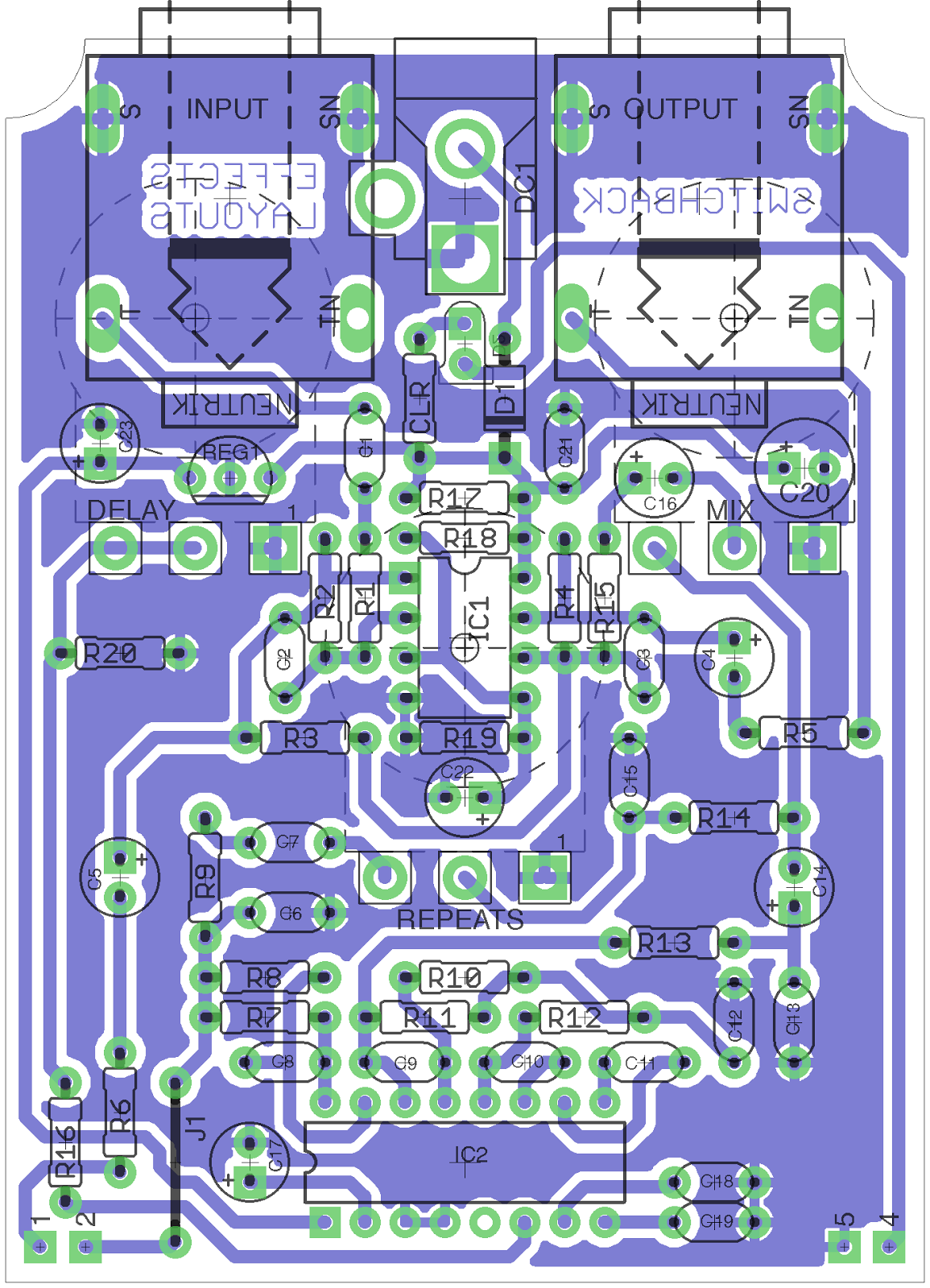 Perf and PCB Effects Layouts: January 2017