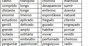 LINGUA PORTUGUESA- sinônimos ~ Atividades Escolares