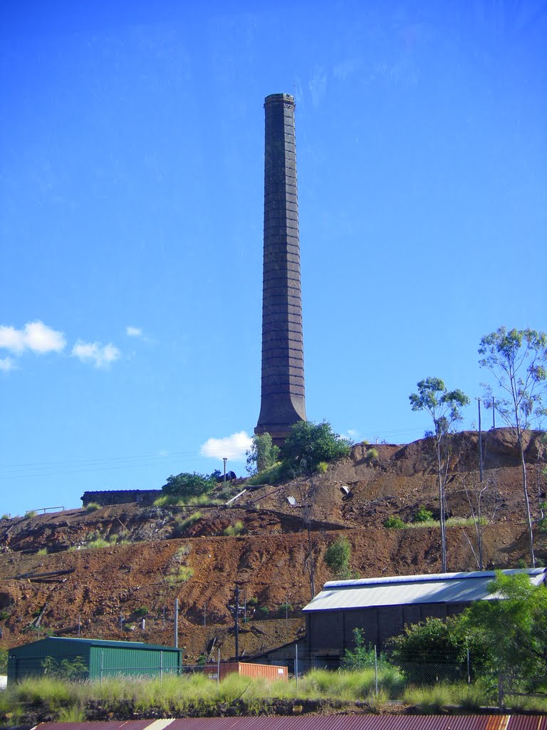 Travel With Me: Mt Morgan Gold Mining Queensland