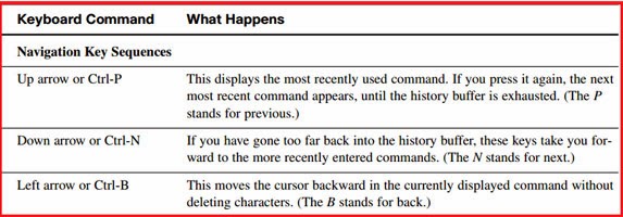 Solsaham: Basic Cisco Router Configuration Commands