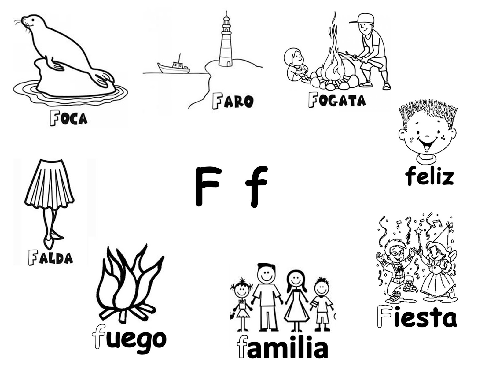 Con mis chicos en el mundo: Aprendiendo la F