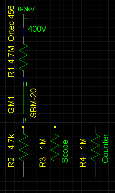 IC reverse engineering and other adventures: Characterizing the SBM-20 ...