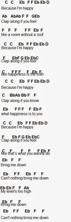 Flute Sheet Music: Happy