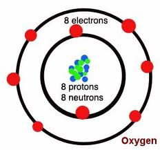 Visualizing Chemistry- Winterm: January 2014