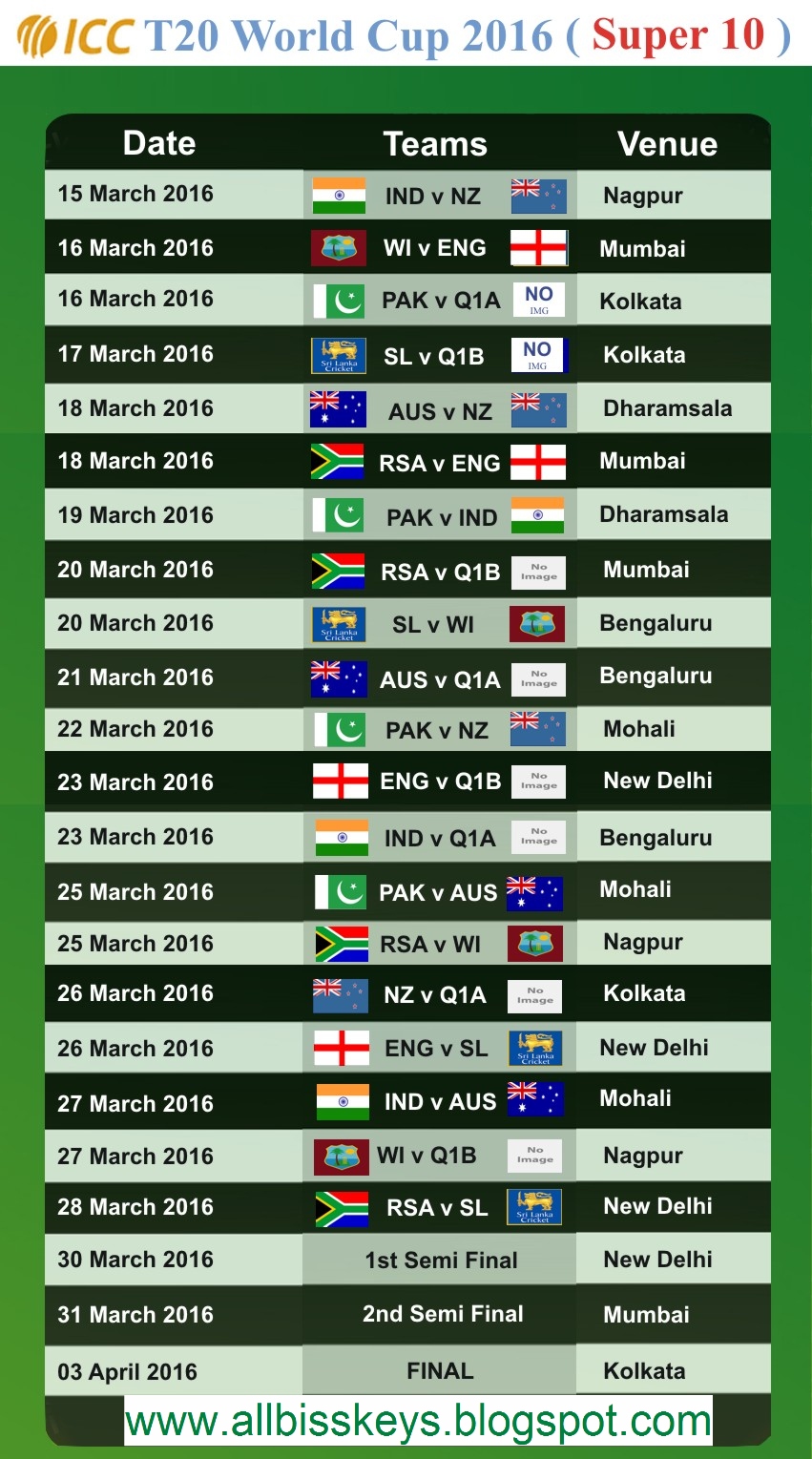 ICC T20 World Cup Schedule 2016 Twenty20 Cricket World Cup Fixtures icc-t20-world-cup-schedule-2016-twenty20-cricket-world-cup-fixtures