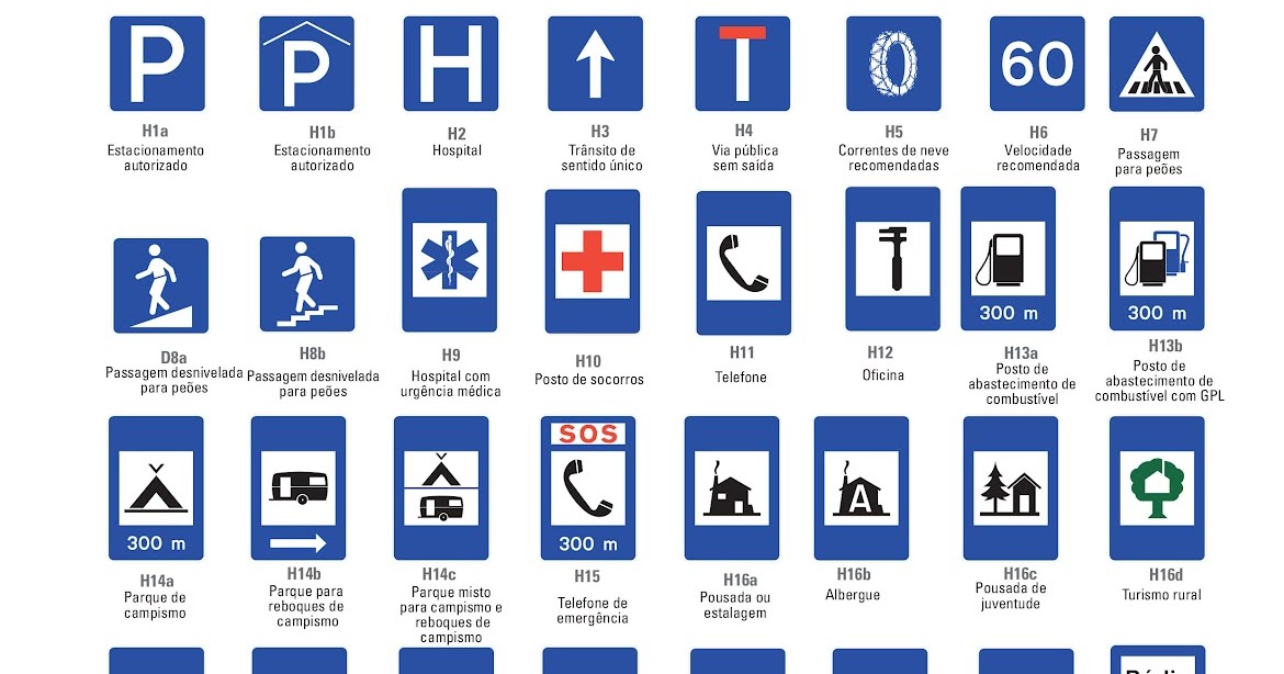 Escola de Condução Sintonia: Sinais Indicação - Sinais de Informação