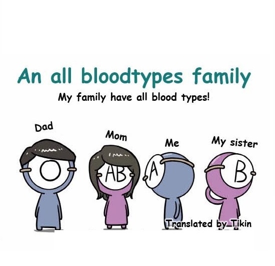 [Blood Type Comic Strip] Jika Dalam Satu Keluarga Memiliki Semua Tipe ...