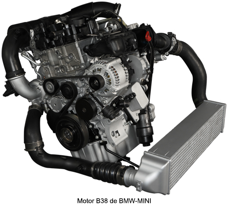 Blog Mecánicos: Fabricantes de motores downsizing