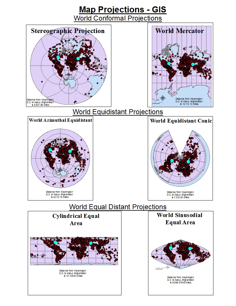GIS (Geographical Information Systems): Projections in ArcGIS