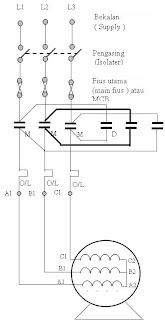 blog-amirul: Kawalan Motor Dan Penghidup Talian Terus D.O.L