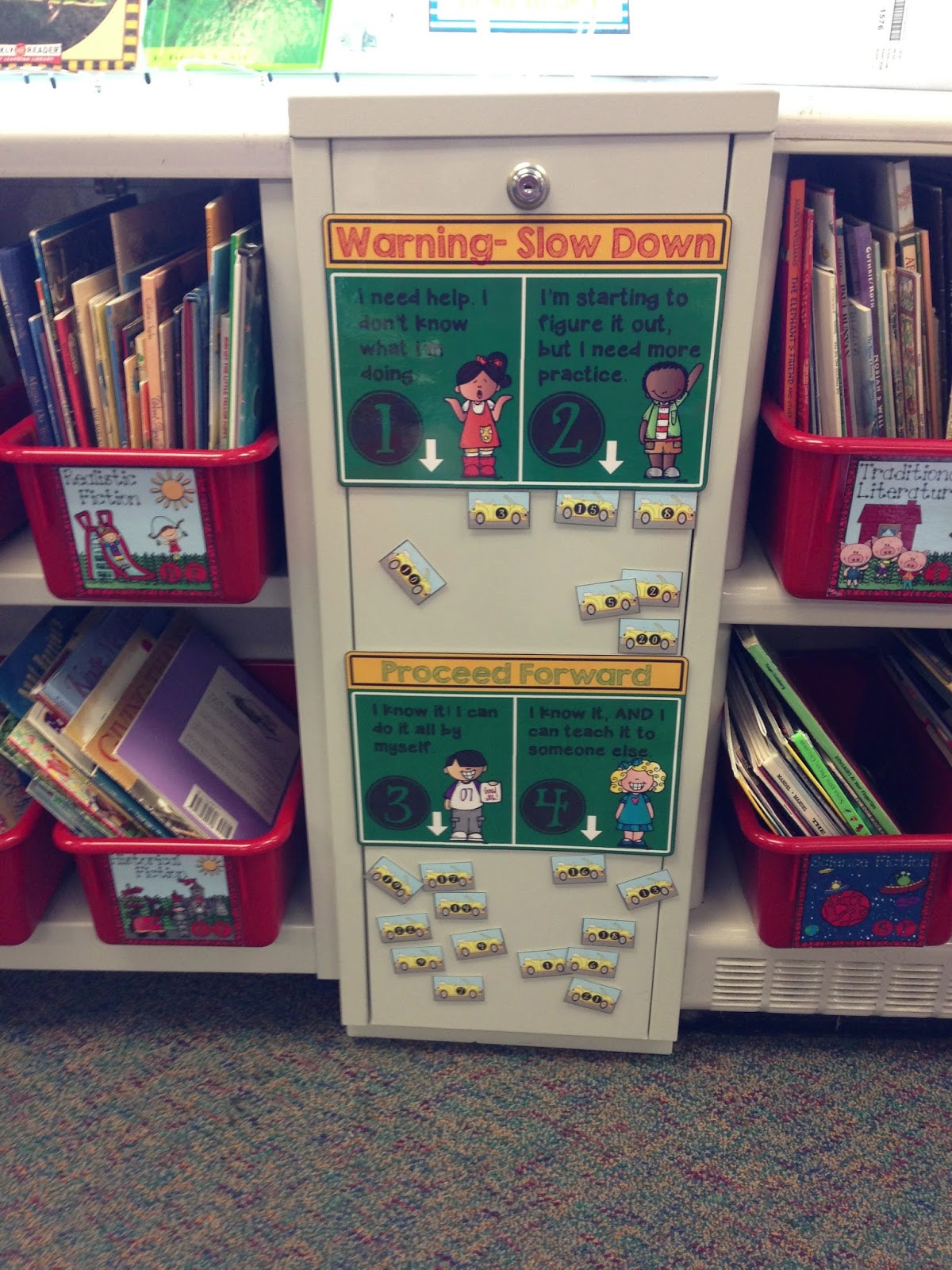 All Things Apple in 2nd: Reading Workshop...Rotation Style! Plus a FREEBIE!