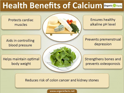 Top 10 Benefits Of Calcium - Tips Kesehatan - Health Tips
