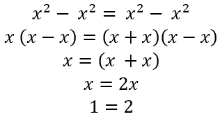 Brainiac Puzzles: Math Paradox #1