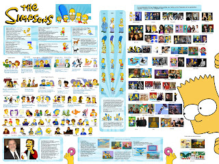 Nancy Pérez: Infografía [[ los simpsons ]]