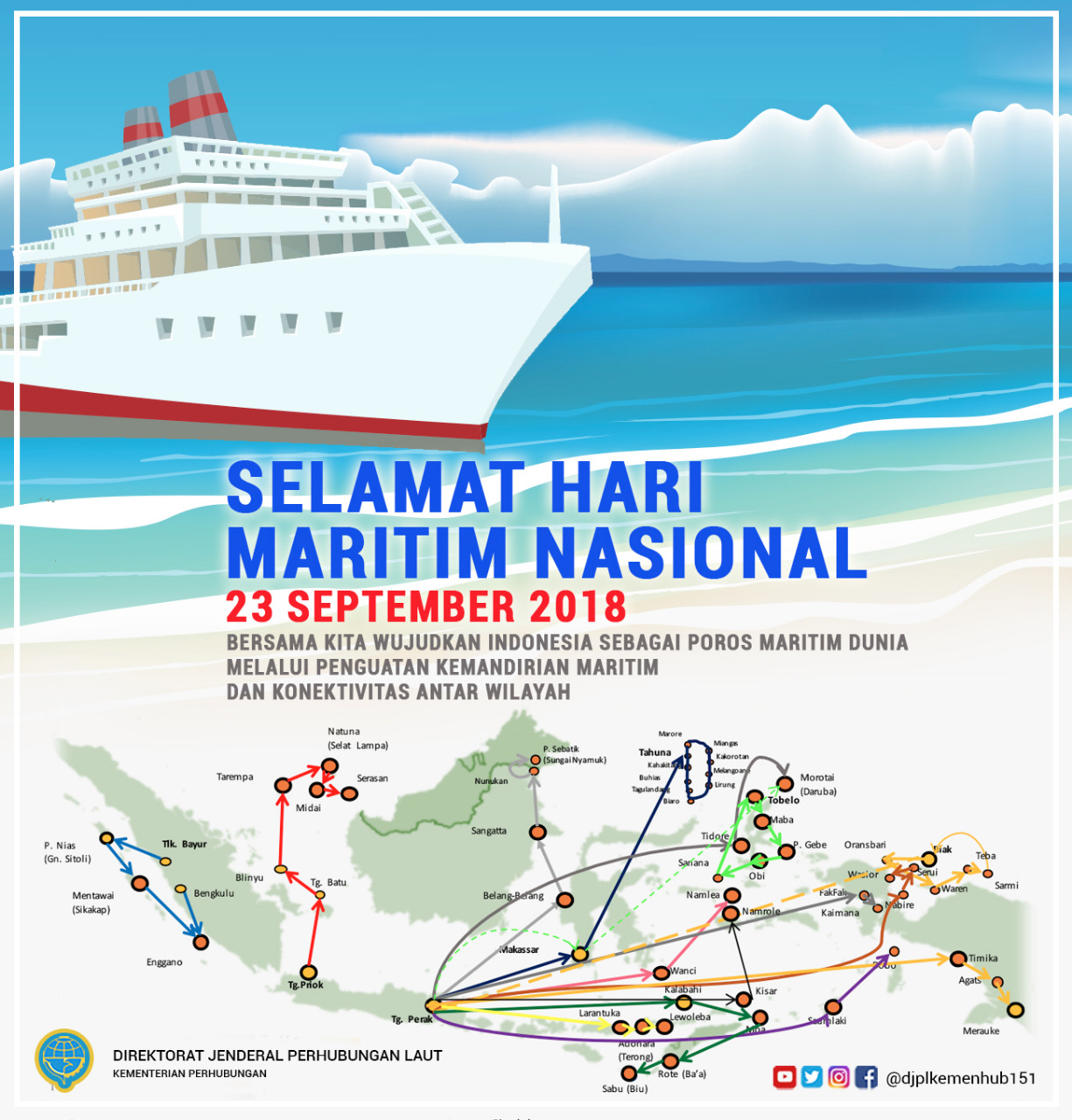 Hari Maritim, Wujudkan Kemandirian Maritim Indonesia sebagai Poros ...