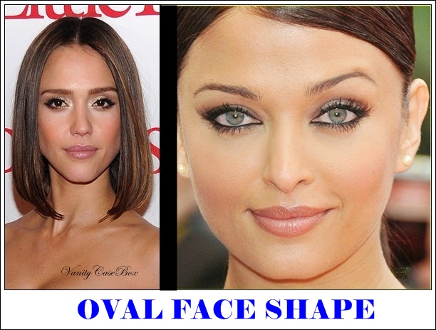 VanityCaseBox: How To Apply Blush To Different Face Shapes