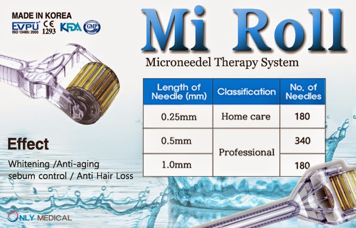 Only Medical 온리메디칼: MTS Roller - Mi Roll (Micro neddle Therapy System)