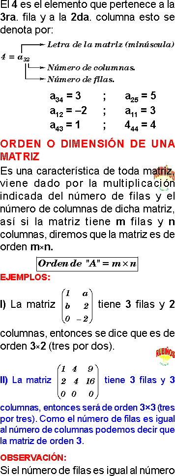 MATRICES EJERCICIOS RESUELTOS PDF