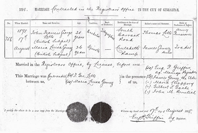 The People of Gibraltar