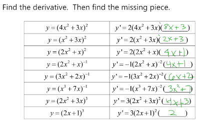 EPSILON-DELTA: Chain Rule--getting better