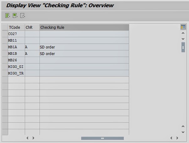 나의 스크랩북: Availability check – Materials Management