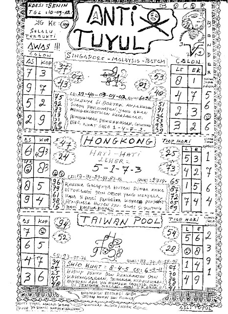 Bongkar Togel: Prediksi Anti Tuyul - Senin 10 september 2012