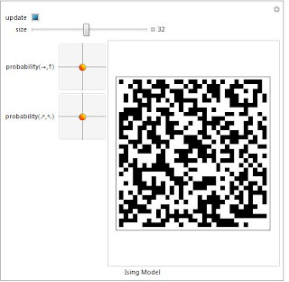 The Spline: Ising model simulation