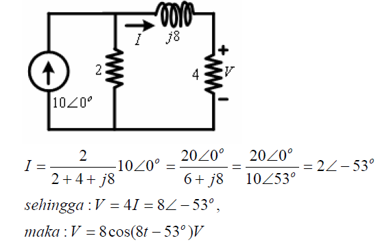 ANALISIS RANGKAIAN AC