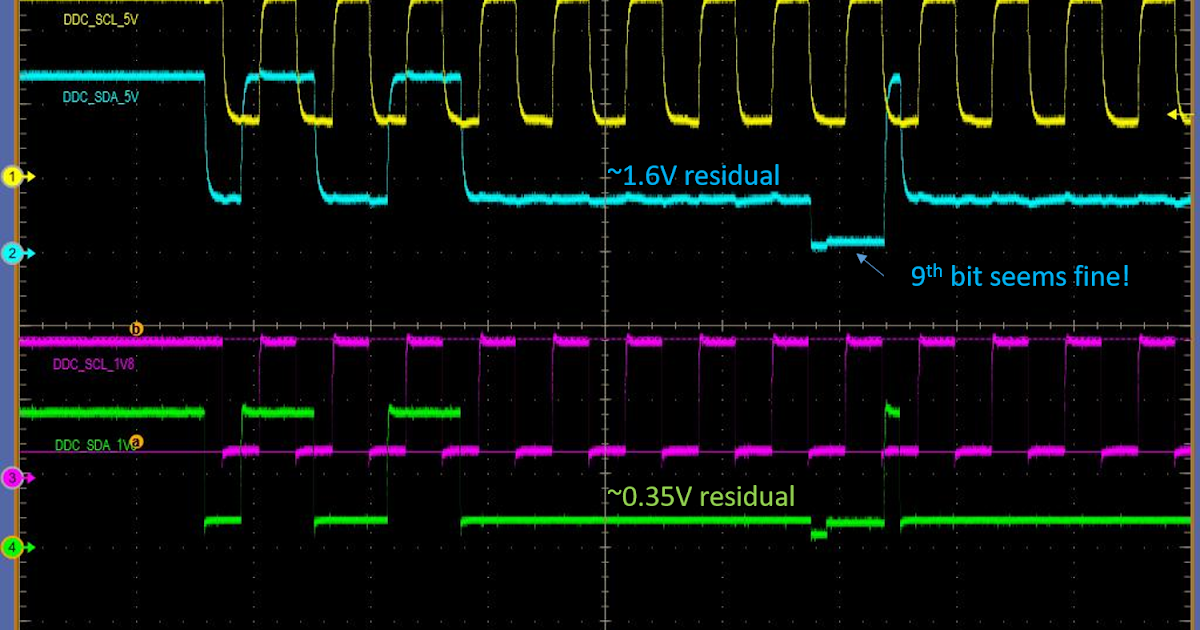 Residual Voltage on I2C Bus that Could Lead to Logic Fail