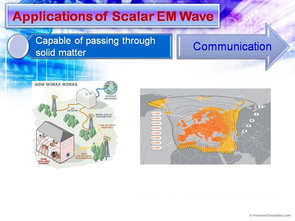 SoJ Toastmaters Speeches: ACB 2nd Advance Manual Project #5: Scalar ...