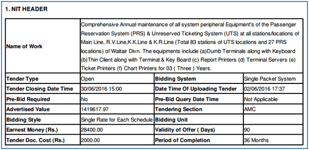 IREPS Works Tender Document Details - eTenders Info