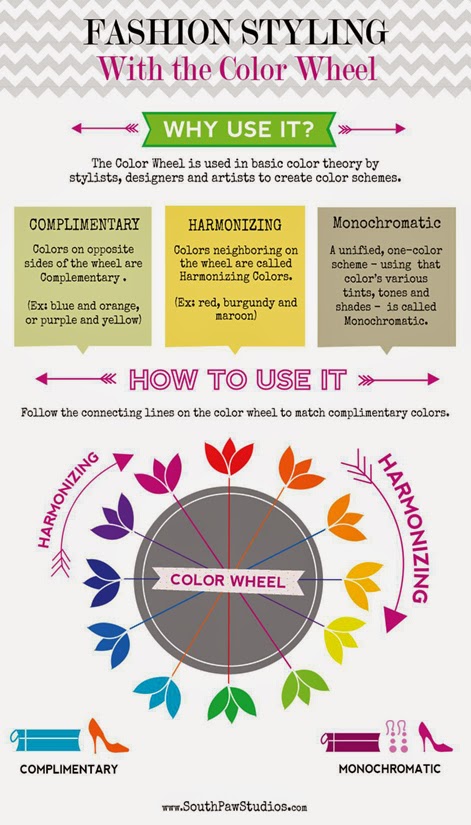 Fashion styling with the color wheel | The Silver Kick Diaries