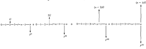 ENGENIEERING ECONOMIC ANALYSIS.: Derivation of Arithmetic Gradient Factors.