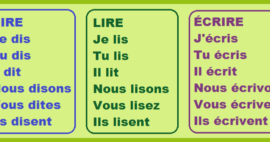 BLOG DE FRANCÉS DE LA E.S.O. (A1): Les verbes DIRE, LIRE et ECRIRE