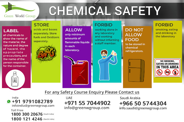 Genral Awarness Tips for Chemical Safety - GWG Genral Awarness Tips for Chemical Safety - GWG
