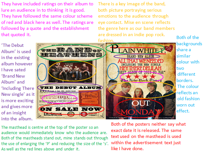 Eden Tanner 6177 Advanced Portfolio