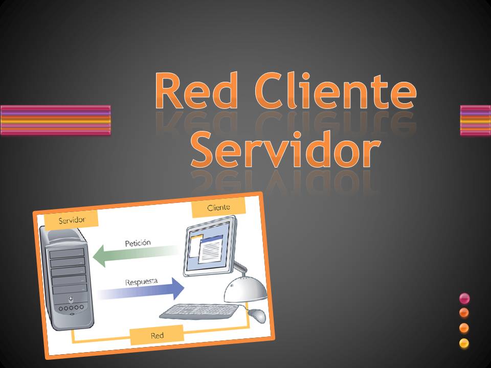 INTERACTÚA... VIRTUALMENTE!!!!: RED CLIENTE SERVIDOR