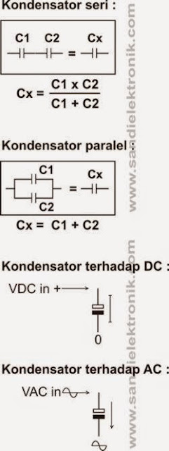 Kondensator | Sandi Elektronik