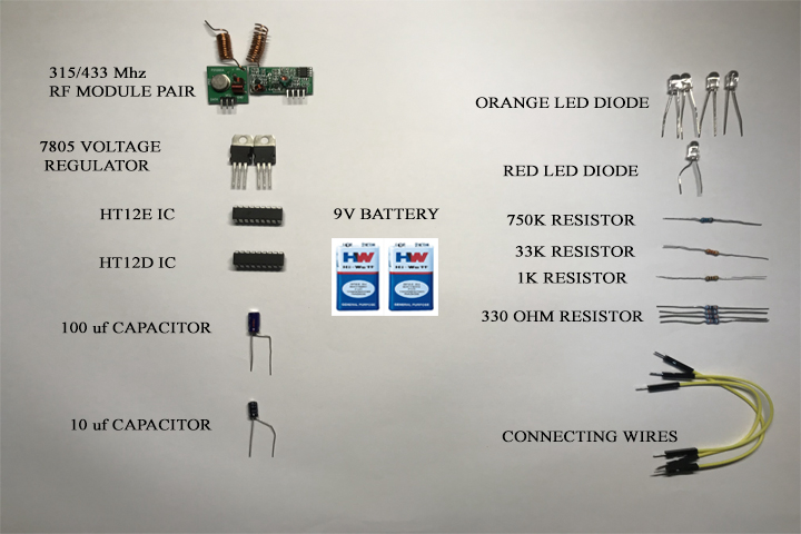 How to make RF Transmitter and Receiver wirelessly