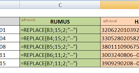Cara Mudah Menyembunyikan Angka Terakhir NIK Pada Microsoft Excel - ADH-EXCEL.COM Tutorial