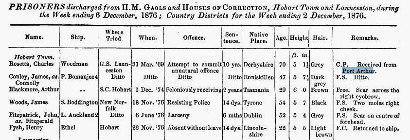 Thomas J. Nevin | Tasmanian Photographer: Mugshots removed: Edward ...