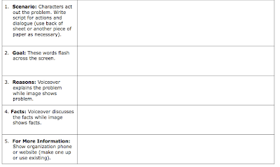 Class of 2014 Tech/Art: Tues- PSA Planning Outline
