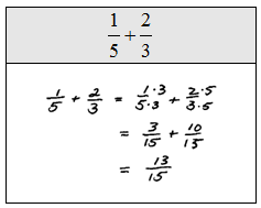 OpenAlgebra.com: Free Algebra Study Guide & Video Tutorials: Fractions