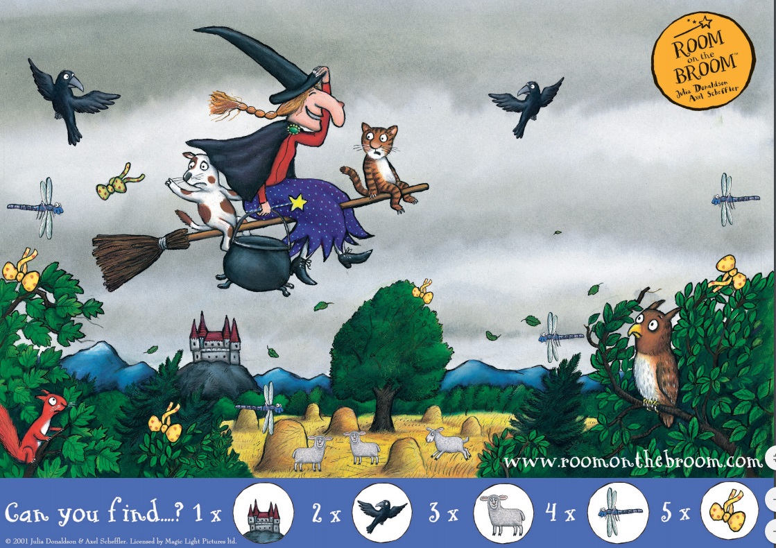 Resources4myclass: 2021