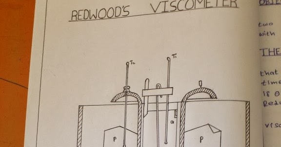 NDTuom: Redwood's Viscometer
